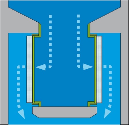 Geiger® Centre-Flow Travelling Band Screens | Passavant & Geiger