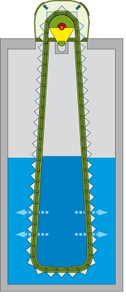 Geiger® Centre-Flow Travelling Band Screens | Passavant & Geiger
