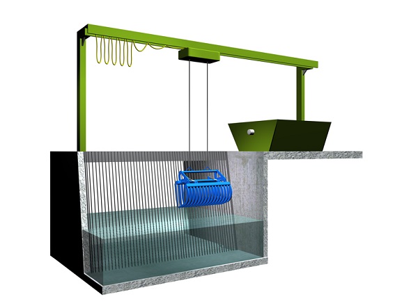 Geiger® Claw Screen / Gripper Rake | Passavant & Geiger