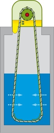 Geiger® Dual-Flow (Out-to-In-Flow) Travelling Band Screens | Passavant ...