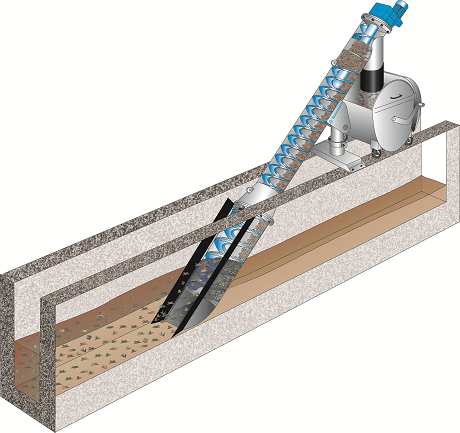 Noggerath® Spiral Sieve NSI / NSI-RED | Passavant & Geiger