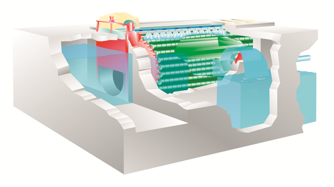 Noggerath® Rotary Drum Screen RSH-I | Passavant & Geiger